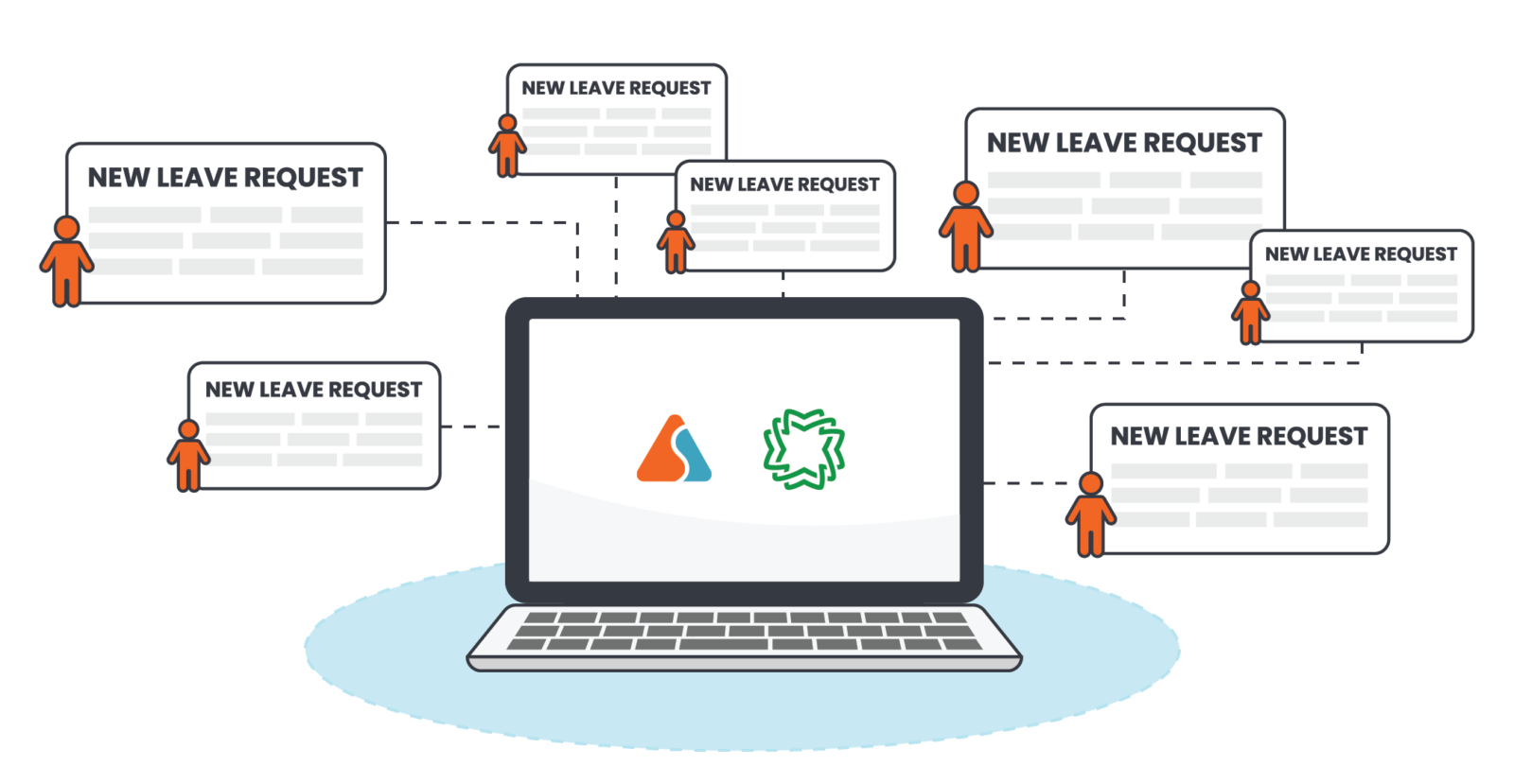 Washington Federal Bank Delivers a Fully Personalized Leave Experience ...