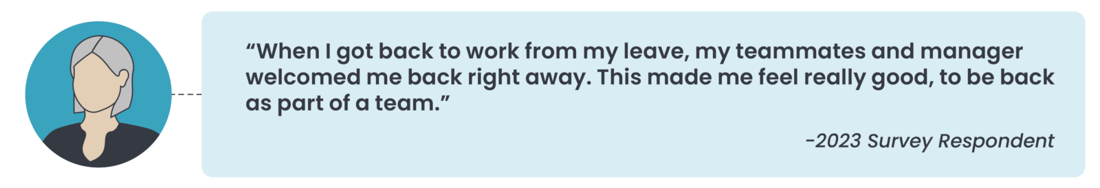 Three Ways Great Leave Programs Boost Employee Retention - AbsenceSoft