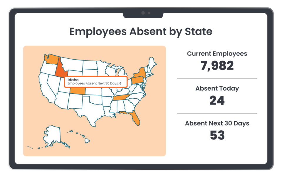 Leave and Accommodation Management System | AbsenceSoft
